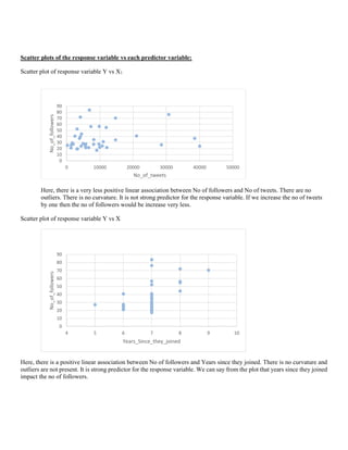 Simple linear regression project | PDF
