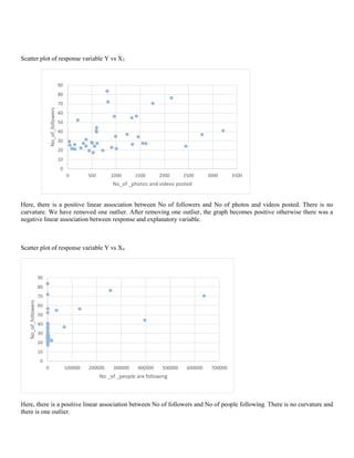 Simple linear regression project | PDF