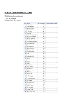 Simple linear regression project | PDF