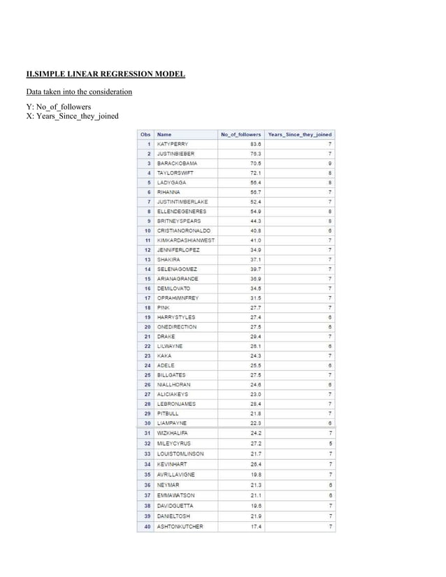 Simple linear regression project | PDF