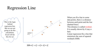 Simple linear regression (Updated).pptx