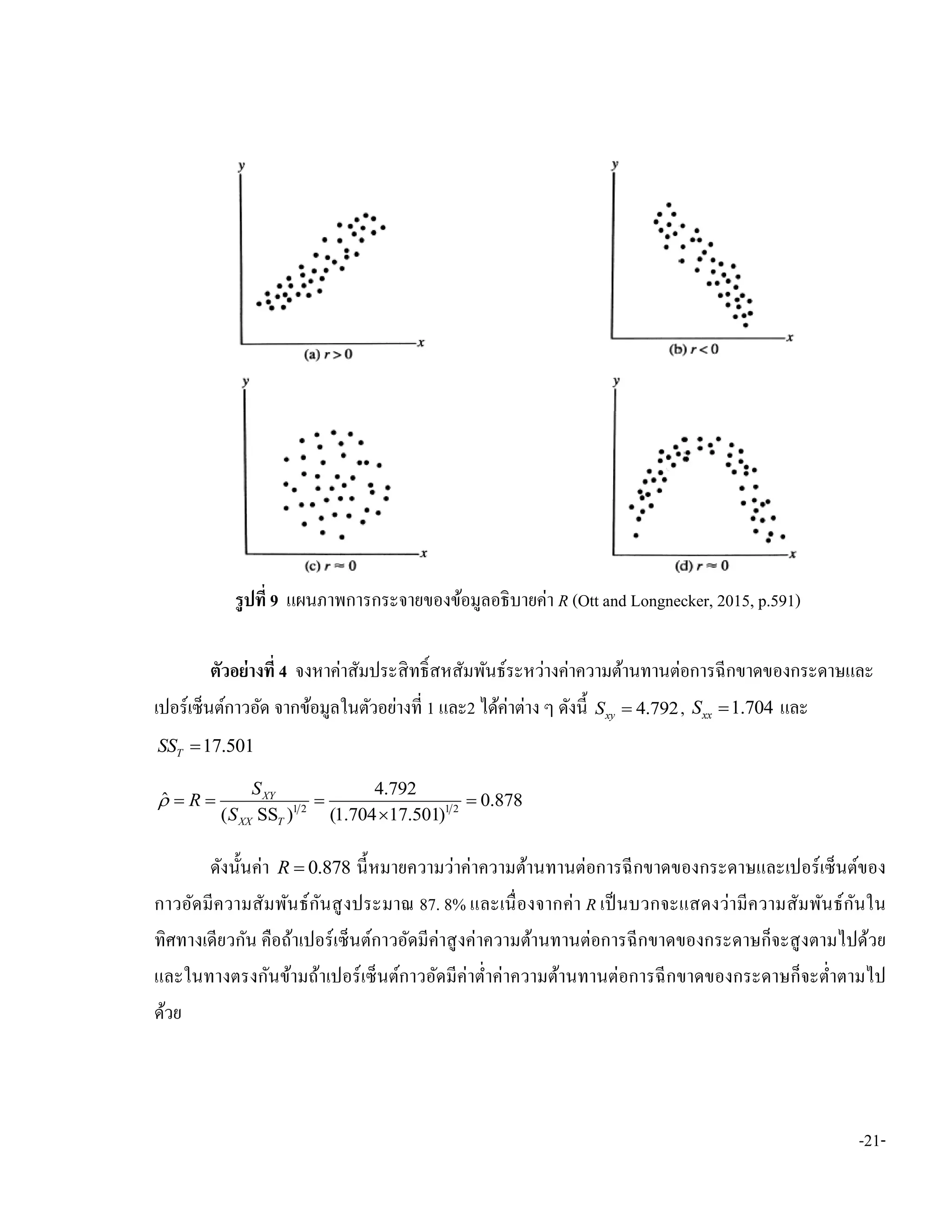 Simple linear regression and correlation | PDF