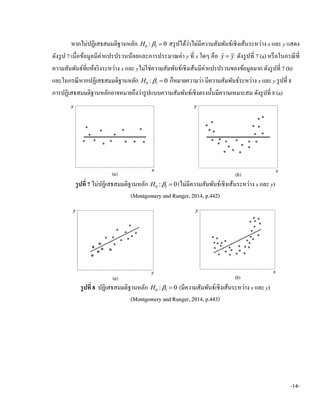 Simple linear regression and correlation | PDF
