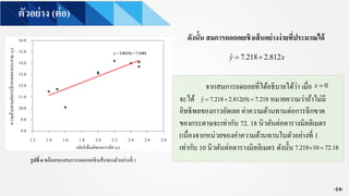 Simple linear regression and correlation | PDF