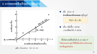 Simple linear regression and correlation | PDF