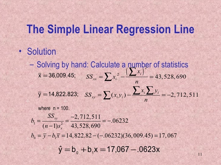 Simple lin regress_inference