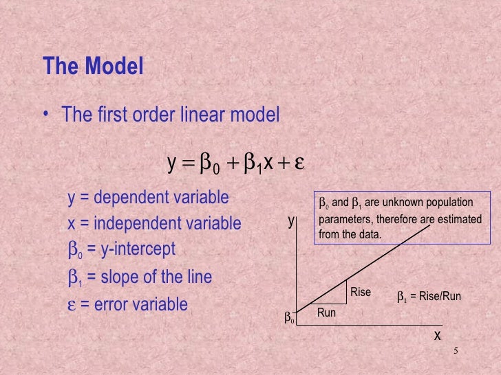 Simple lin regress_inference