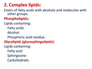 Simple Lipids Structure