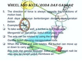 Simple machine | PPTX