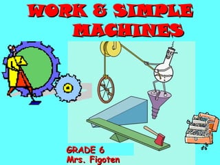 simple machine lever tools fulcrum etc.ppt