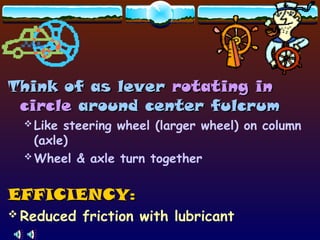 simple machine lever tools fulcrum etc.ppt