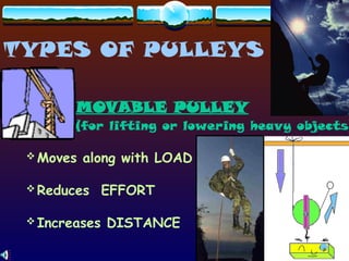 simple machine lever tools fulcrum etc.ppt