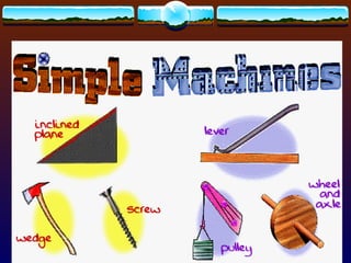 simple machine lever tools fulcrum etc.ppt