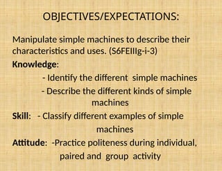 SCIENCE THIRD QUARTER SIMPLE MACHINE GRADE 6.pptx