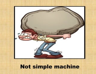 Simple machine - COT lesson on science grade 6 pupils | PPTX