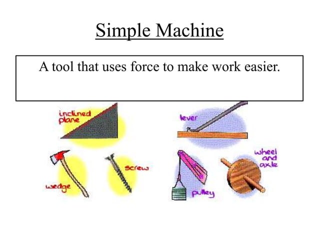 Simple machine intro | PPT