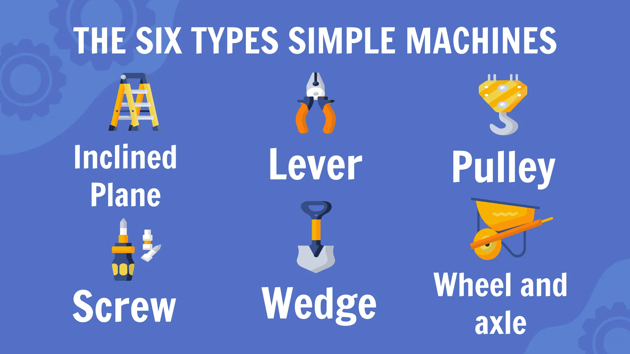 Simple machine (pulley and its types).pptx
