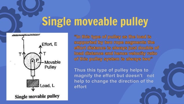 Simple machine (pulley and its types).pptx | Technology & Computing