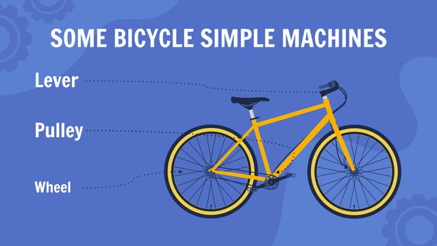 Simple machine (pulley and its types).pptx | Technology & Computing