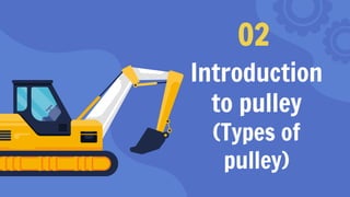 Simple machine (pulley and its types).pptx