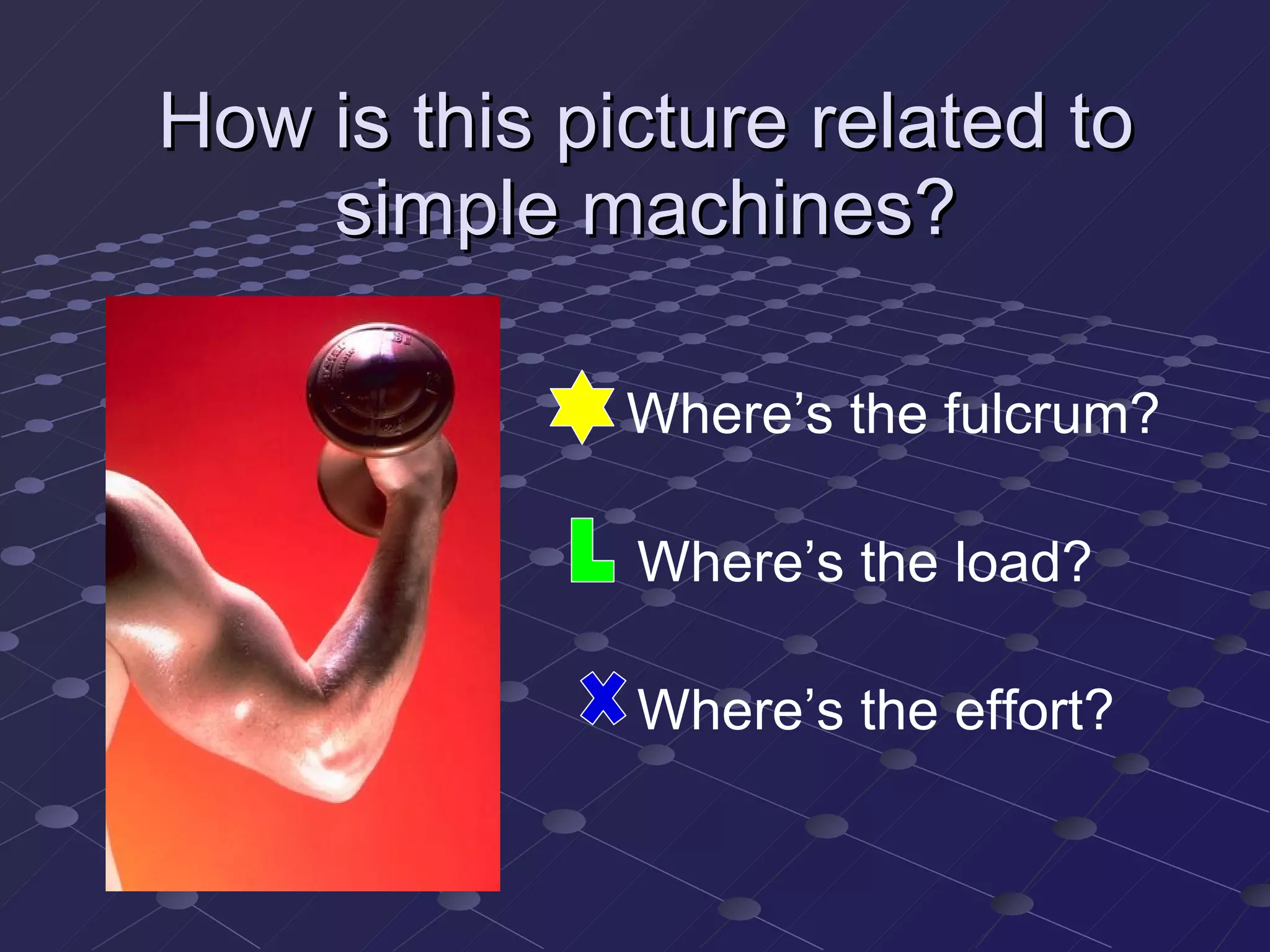 Simple Machine Review | PPT