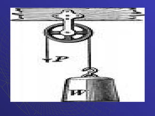 Simple Machines | PPS