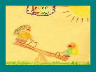 Simple Machines | PPS