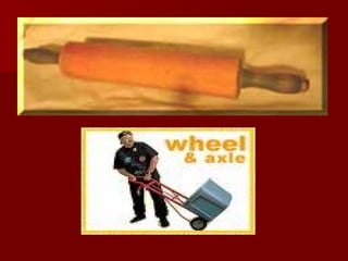 Simple Machines | PPS