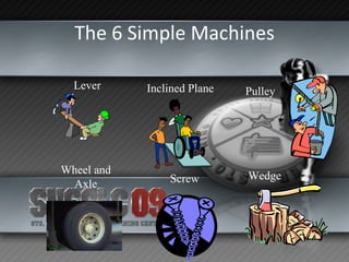 Simple Machines | PPT