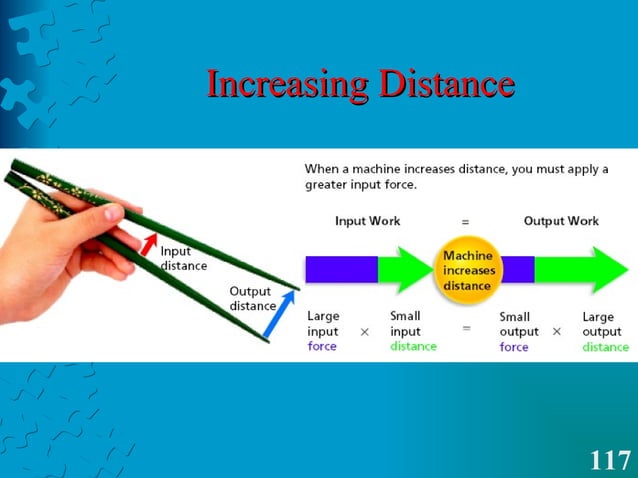 Simple Machines | PPT