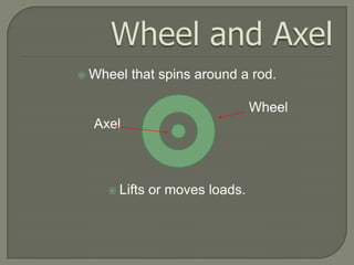 Simple Machines! | PPT