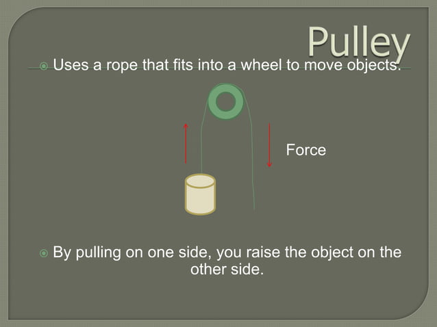 Simple Machines! | PPT