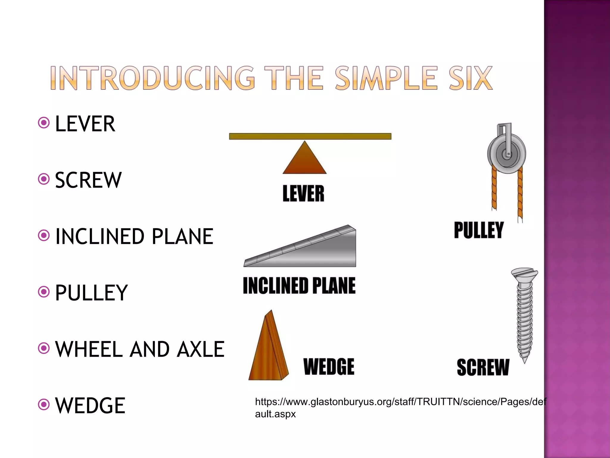 Simple Machines | PPT