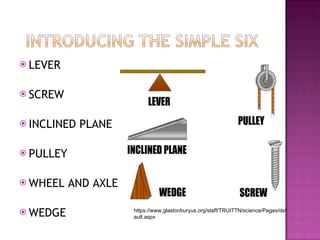 Simple Machines | PPT