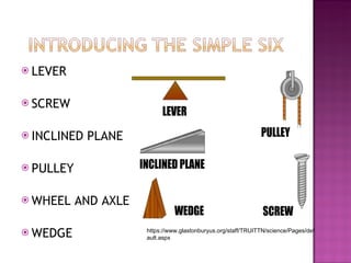 Simple Machines | PPT