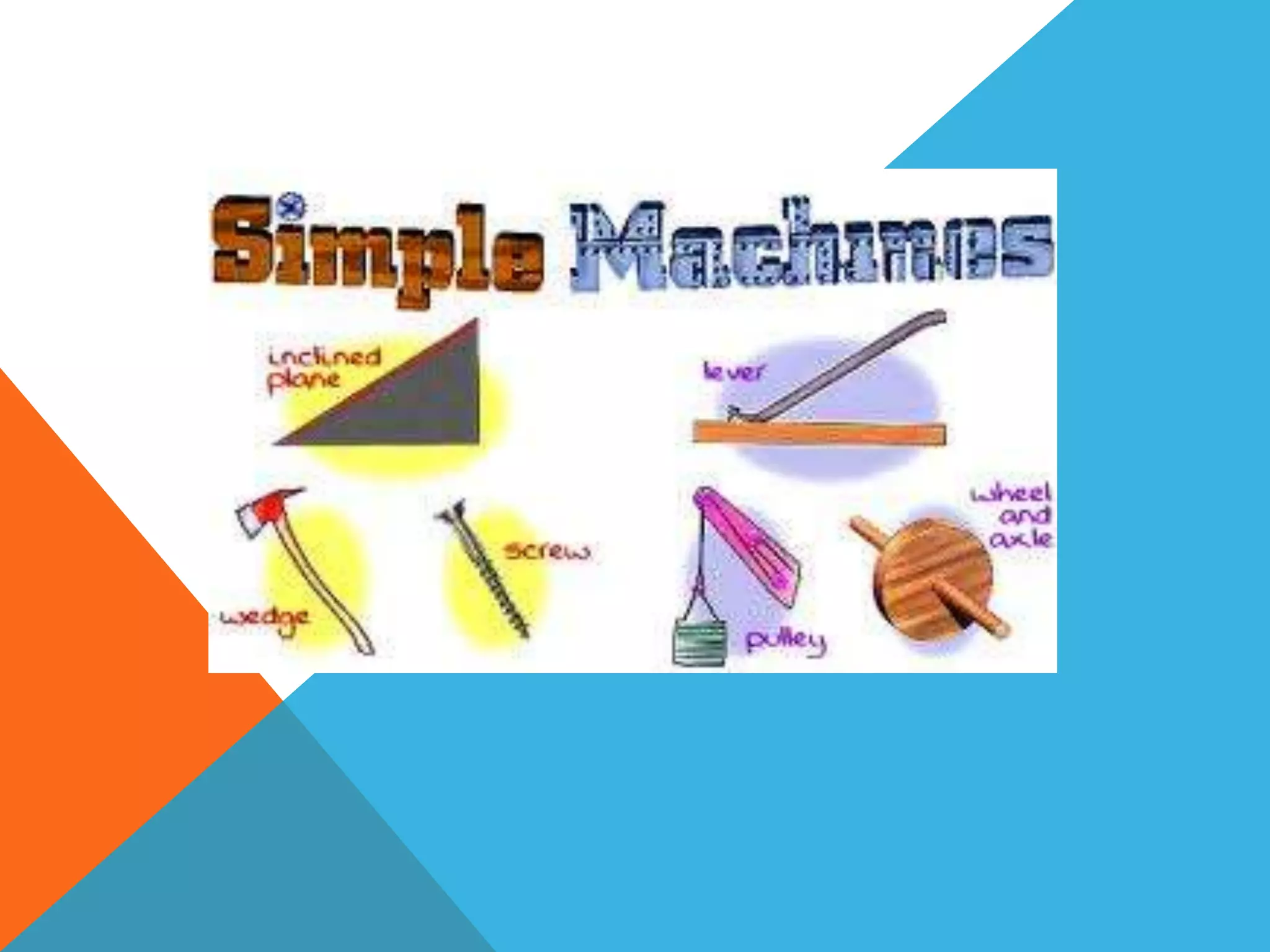 Simple machines | PPT