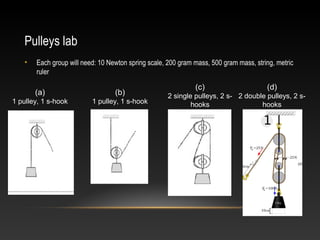 Simple machines | PPT