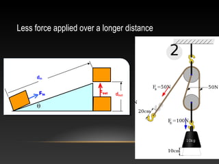 Simple machines | PPT