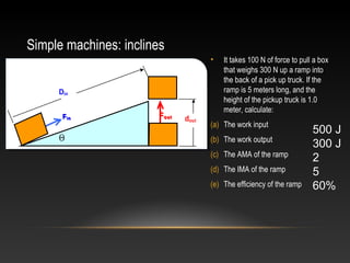 Simple machines | PPT