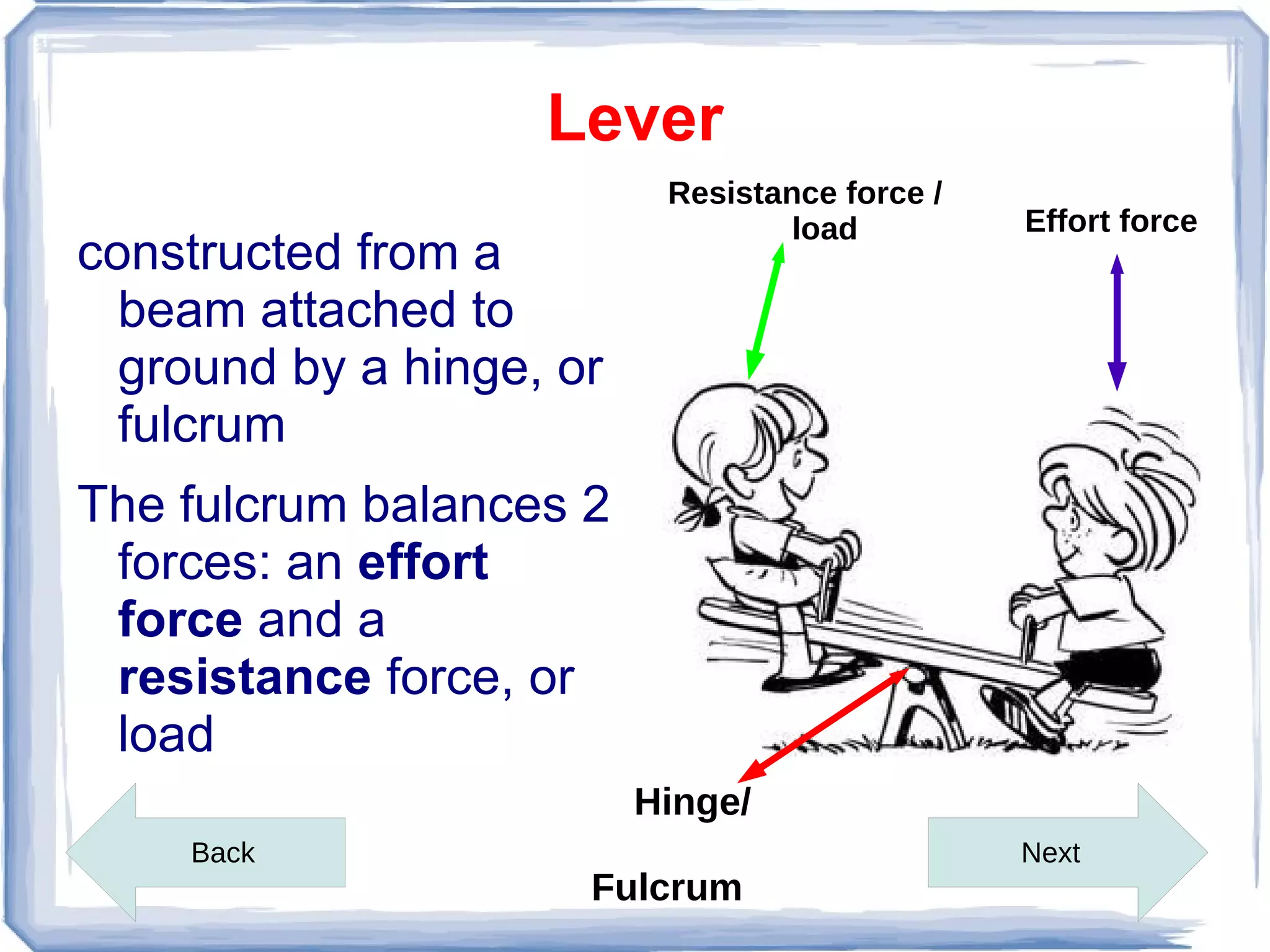 Simple machines | ODP