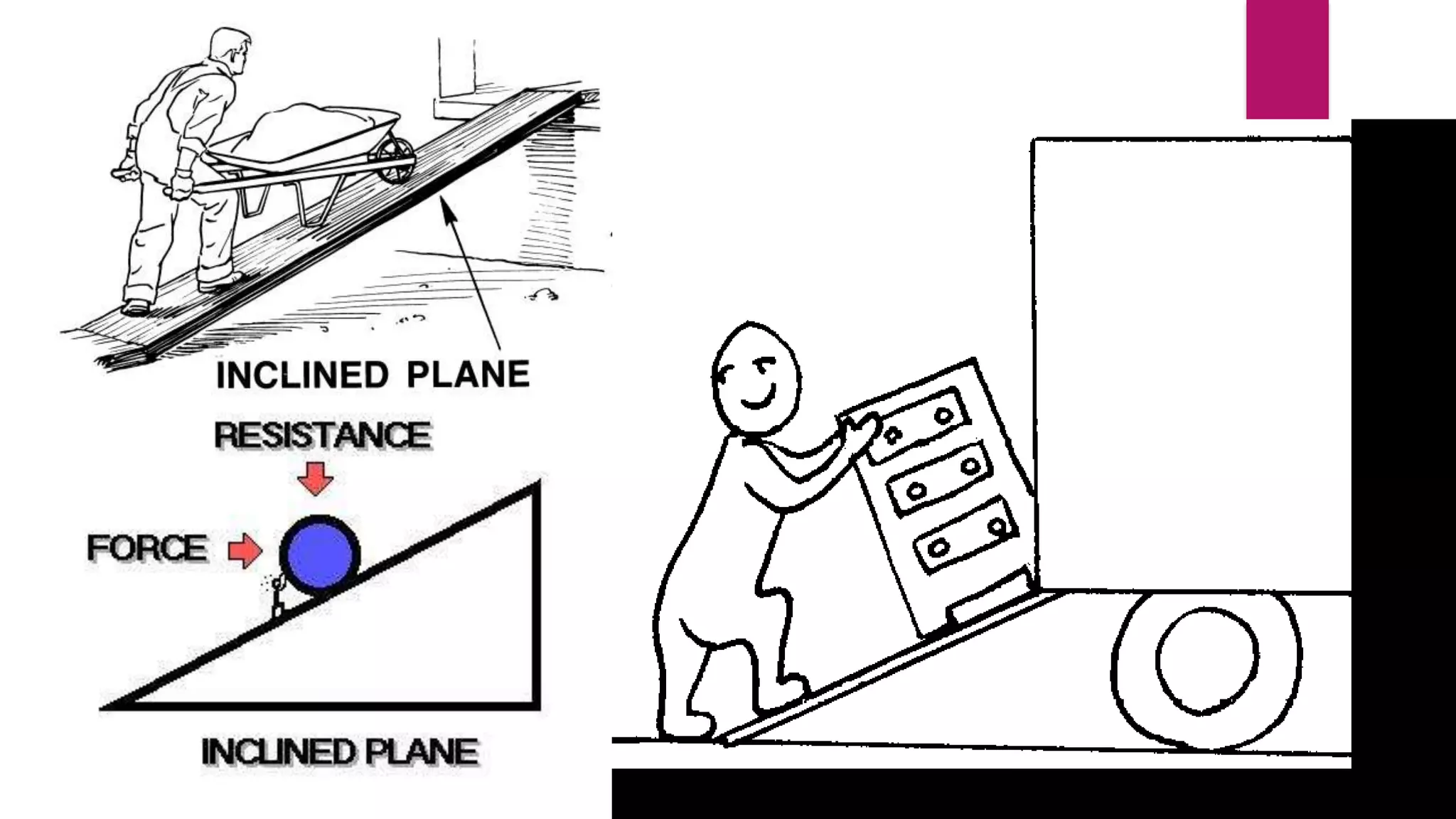 Simple machines | PPTX