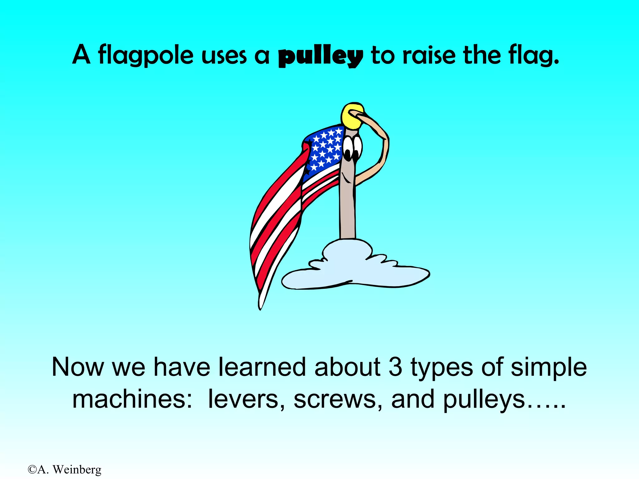 Simple machines | PPS