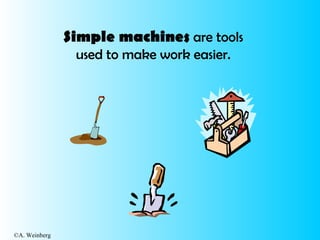 Simple machines | PPS