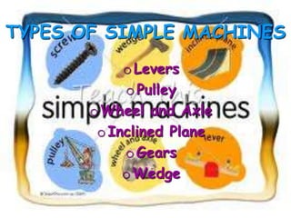 Simple machines | PPTX
