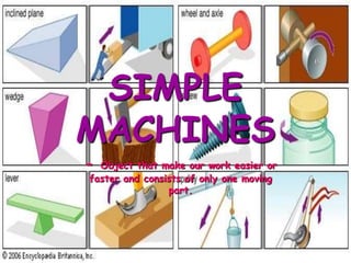 Simple Machines And How They Work | atelier-yuwa.ciao.jp