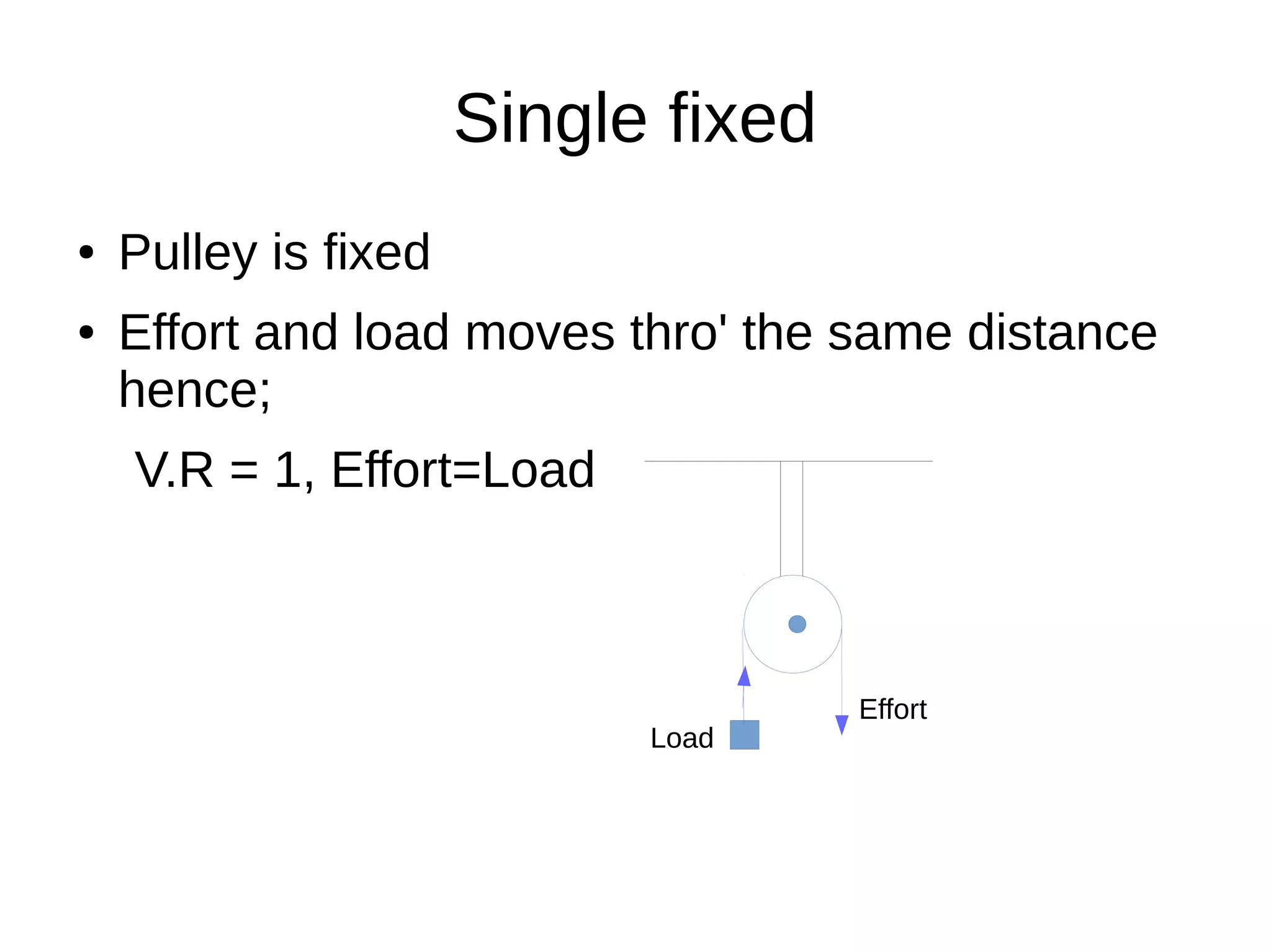 Simple machines-gears, levers, pulleys, wheel and axle | ODP