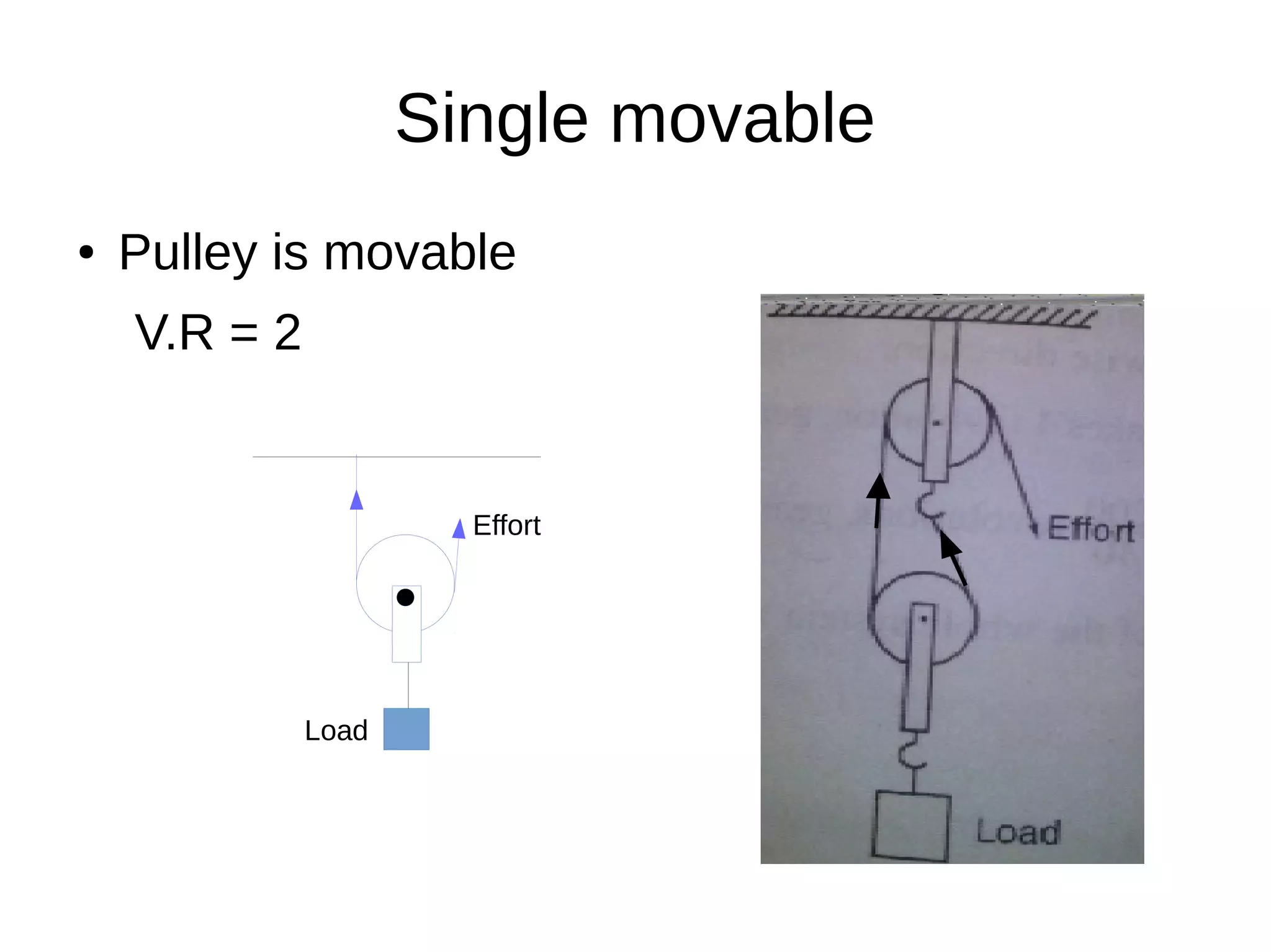 Simple machines-gears, levers, pulleys, wheel and axle | ODP