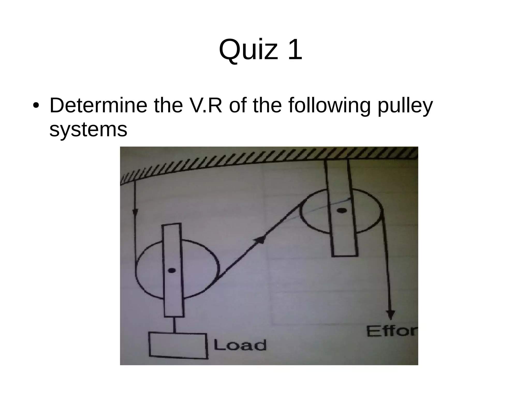 Simple machines-gears, levers, pulleys, wheel and axle | ODP
