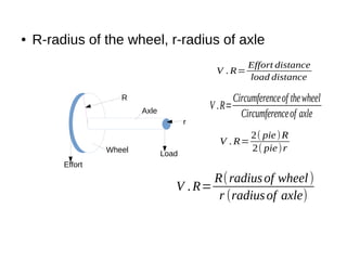 Simple machines-gears, levers, pulleys, wheel and axle | ODP