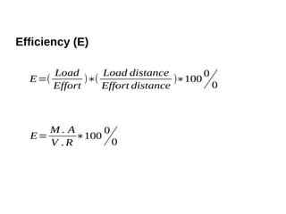 Simple machines-gears, levers, pulleys, wheel and axle | ODP